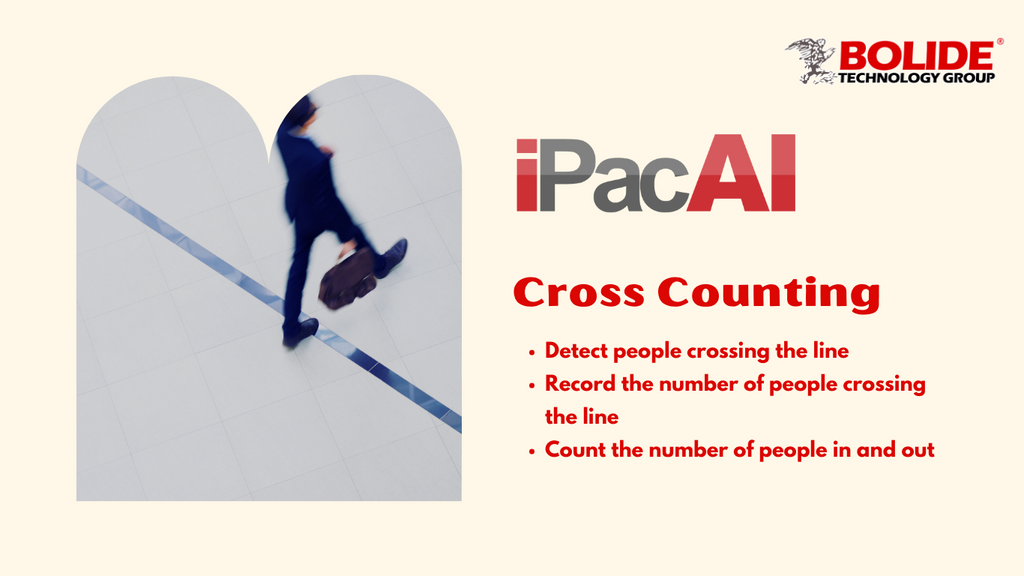 Cross Counting capabilities, making it the best choice for managing an ...