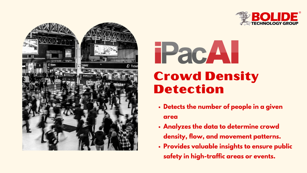 Crowd Density Detection Solution – Bolide Technology Group