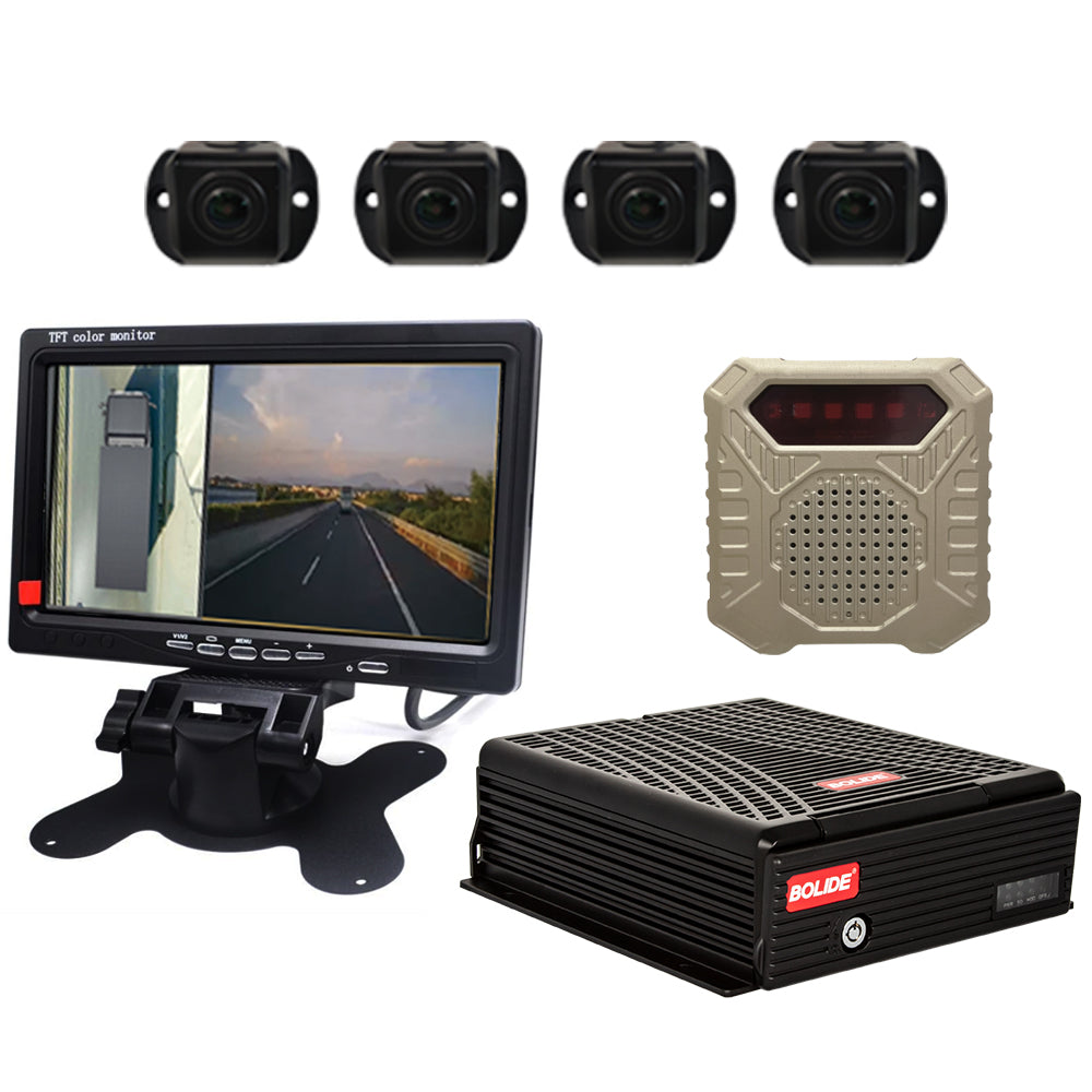 360 Degree View Mobile System with BSD – Bolide Technology Group