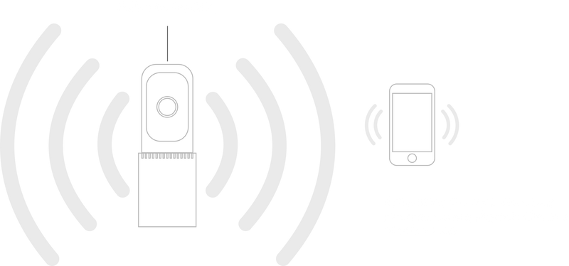 2 plus 2 channels AI Dashcam (Support ADAS+ DSM) | MVR-DSC-Ai2 – Bolide Technology Group